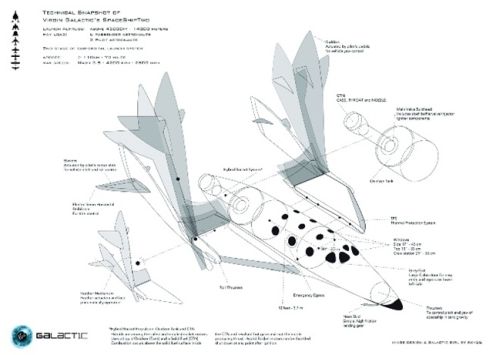 Ke zkáze Spaceship Two vedlo lidské selhání, domnívá se NTSB - Aeroweb.cz